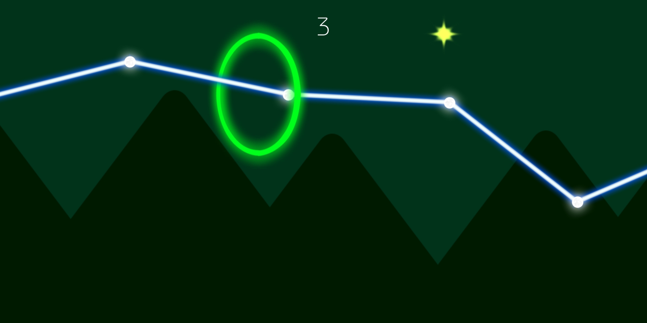 Ring - Wireloop Game - Sylphbox - GDWC - The Game Development World ...